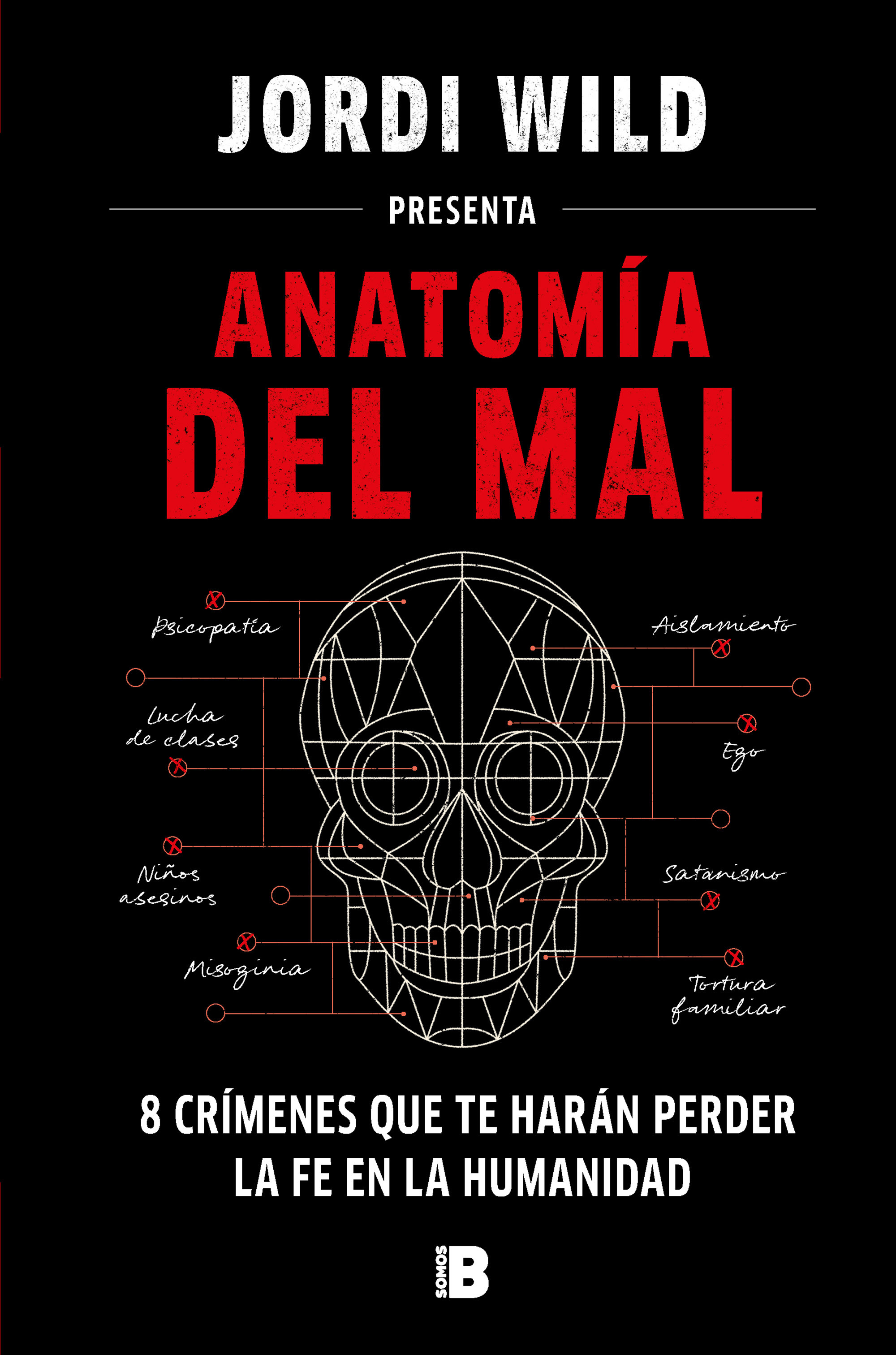 Vuelve Jordi Wild con un libro true crime, Anatomía del mal